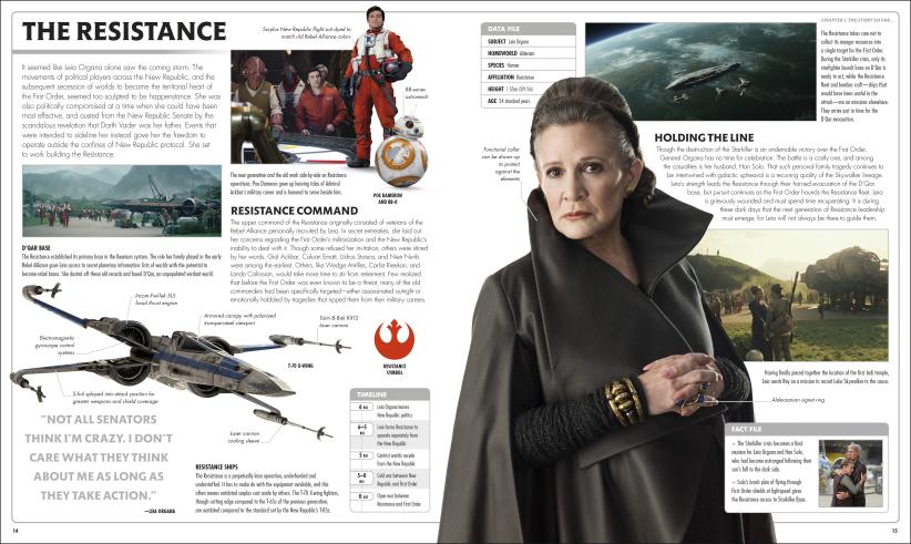 Star Wars: The Rise of Skywalker – The Visual Dictionary (2019) – Pablo ...